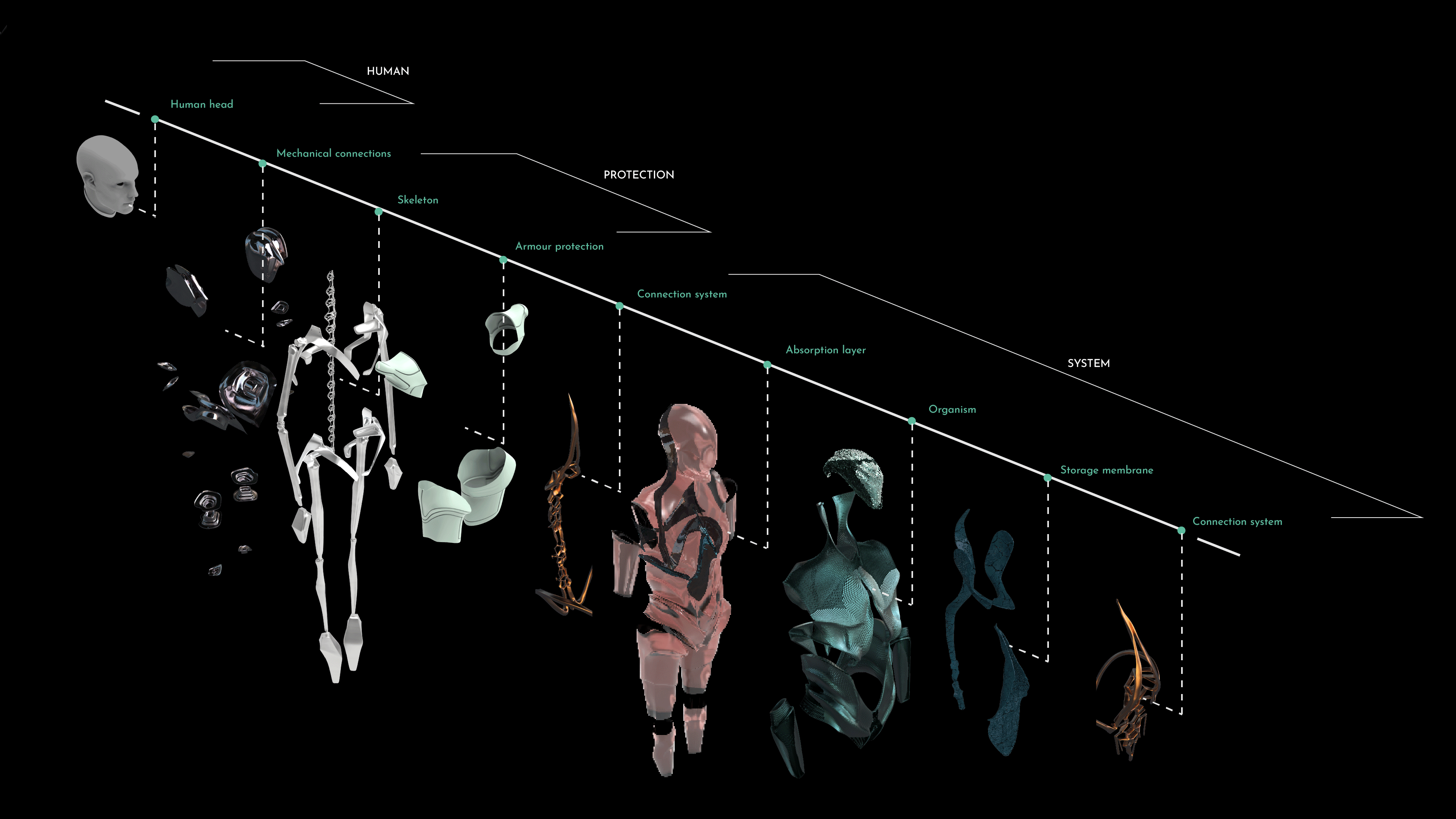 Design_Varia prosthesis – Laura Civetti